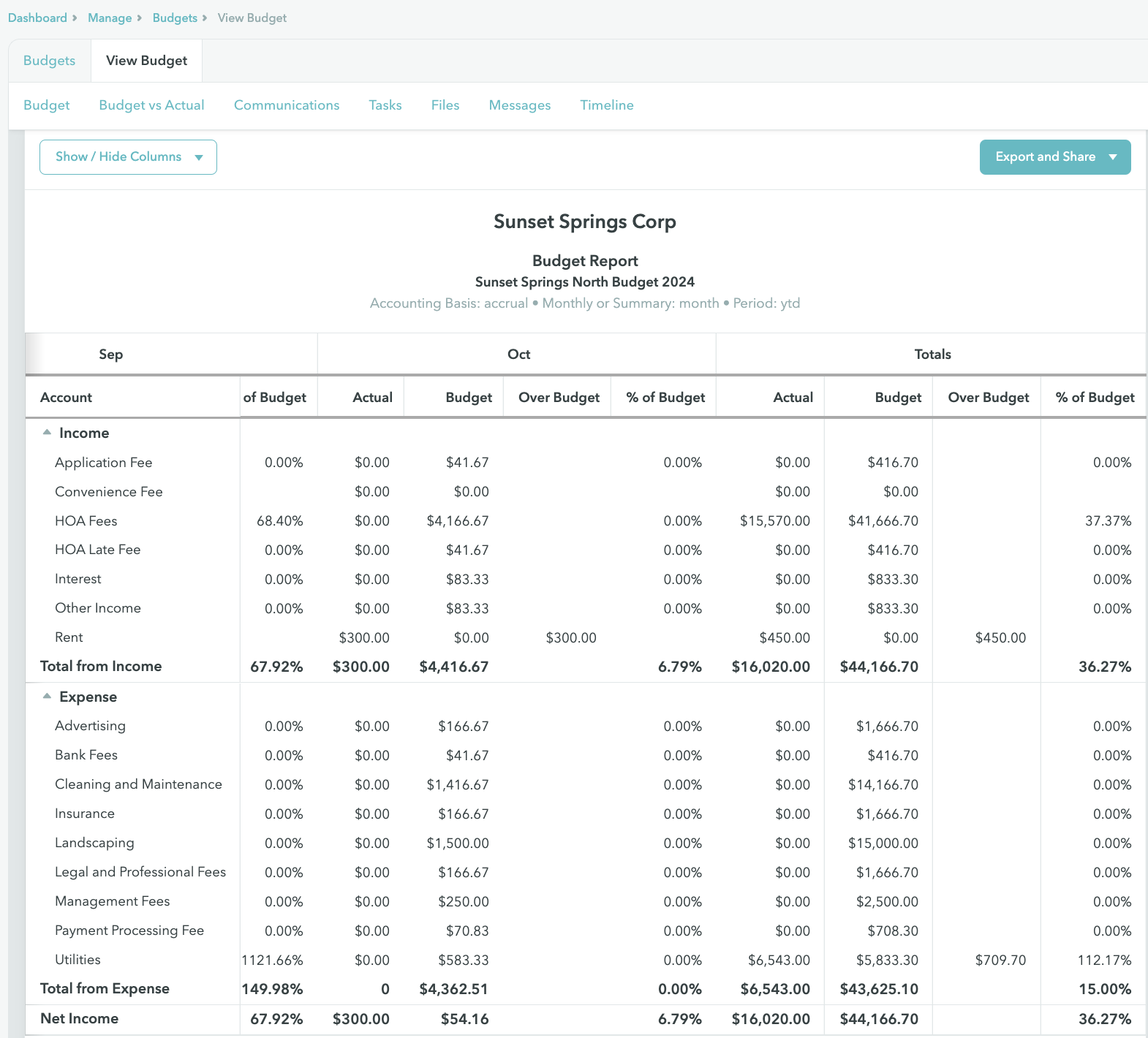 Create and Manage Budgets – ManageCasa